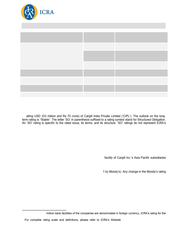 Cargill India R 07102016 | PDF | Vegetable Oil | Moody's Investors Service