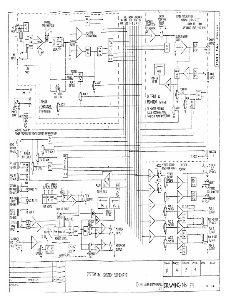 System 8 Mk1 Block Diagram | PDF