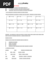 Class 9 Hindi - Upsarg Aur Pratyay Worksheet | PDF