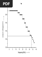 Capacitor uF-nF-pF Conversion Chart | PDF | Capacitance