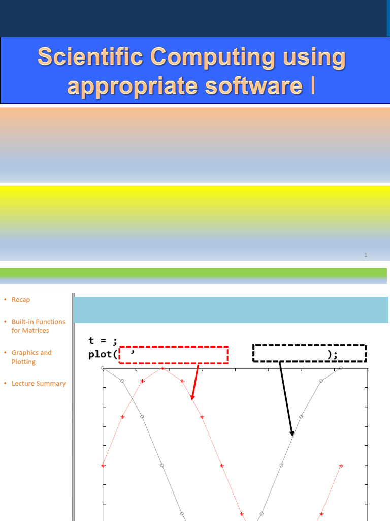 Lecsson 03 - Matrix - Plotting - 2 | PDF | Matlab | Exponential Function