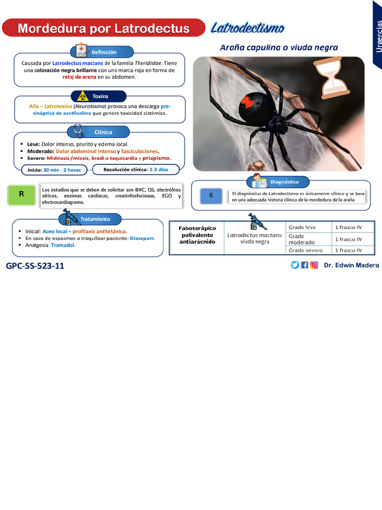 Atls Pdf