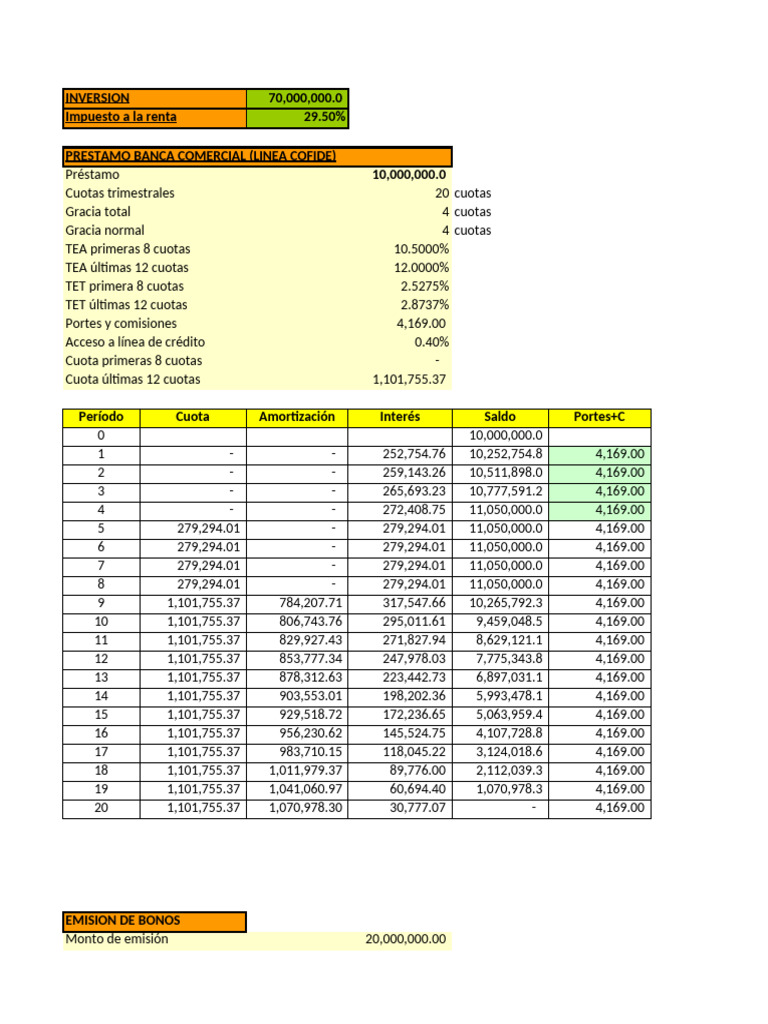 PD1 Wacc1 Nakamura | PDF