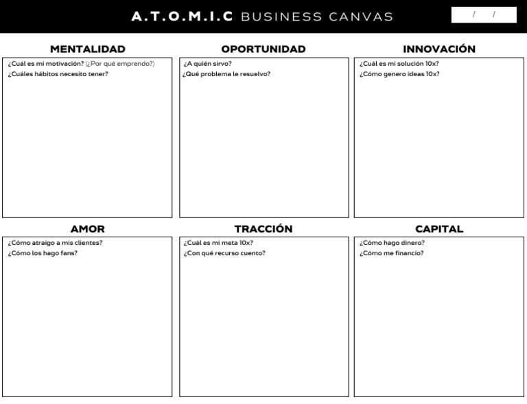 Atomic Business Canva | PDF