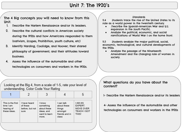 Talavera - A - 2550951 - Copy of Unit 7 Pre-Assessment | PDF | Liberal ...