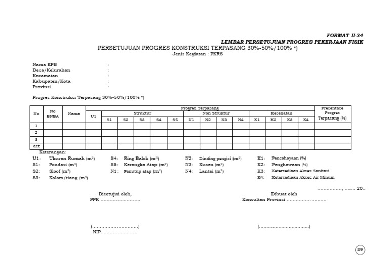 Format Ii-34 Lembar Persetujuan Progres Pekerjaan Fisik | PDF