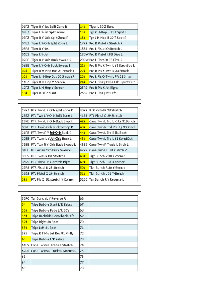 WristBand Brookside | PDF