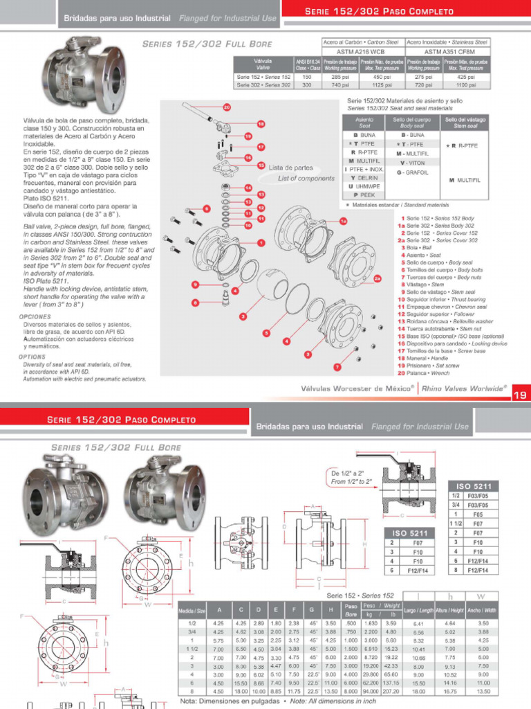 Rhino Valve | PDF