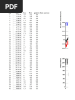 Concrete Ring Beam Design Details | PDF | Beam (Structure) | Foundation ...