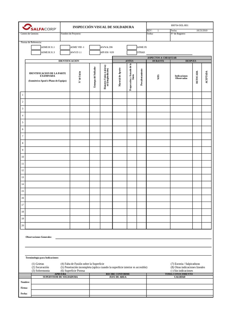 800704-Sol-R01 Inspección Visual de Soldadura-Rev1 | PDF | Unión | Acero