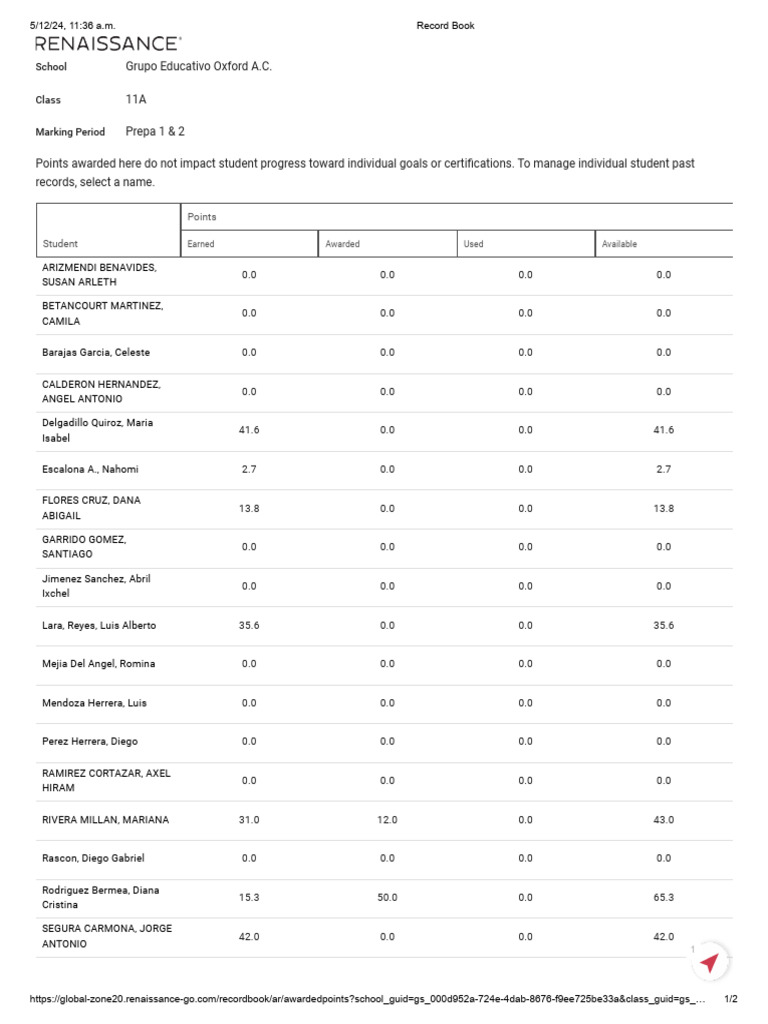 11A Both Marking Periods | PDF