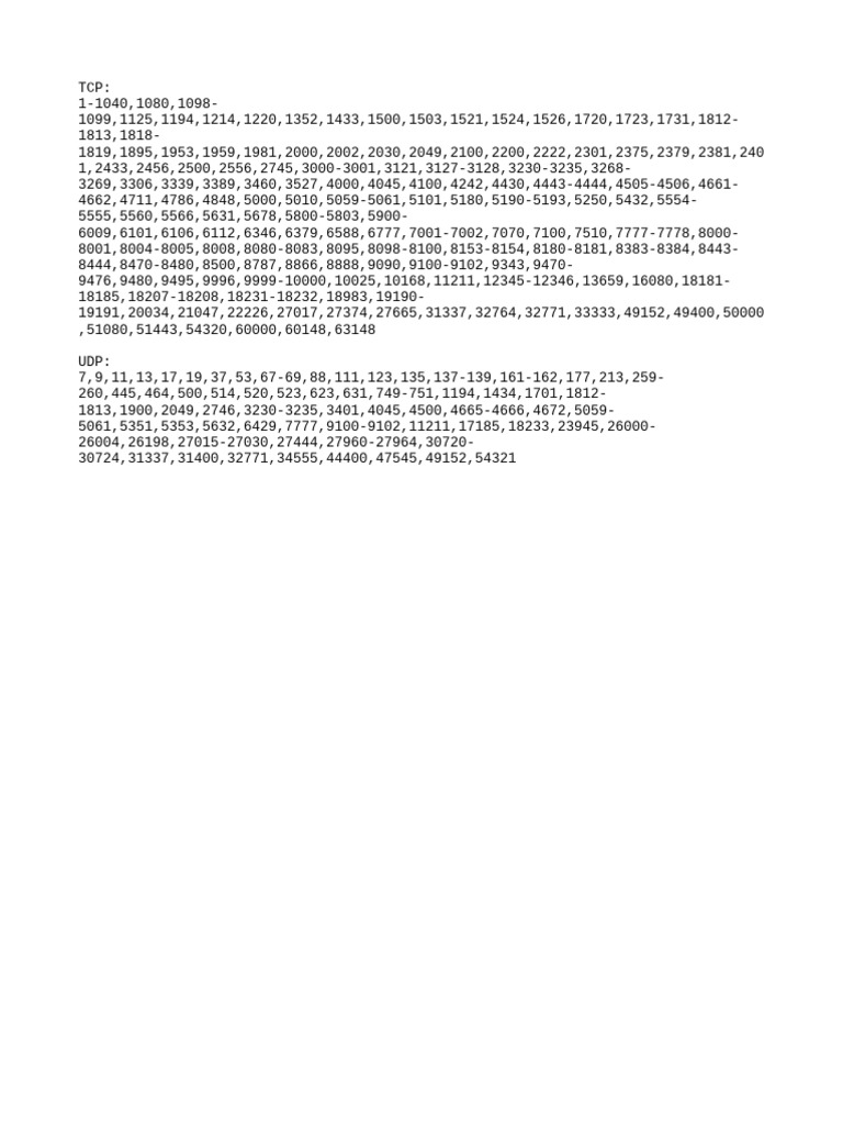 Rapid7 Ports | PDF