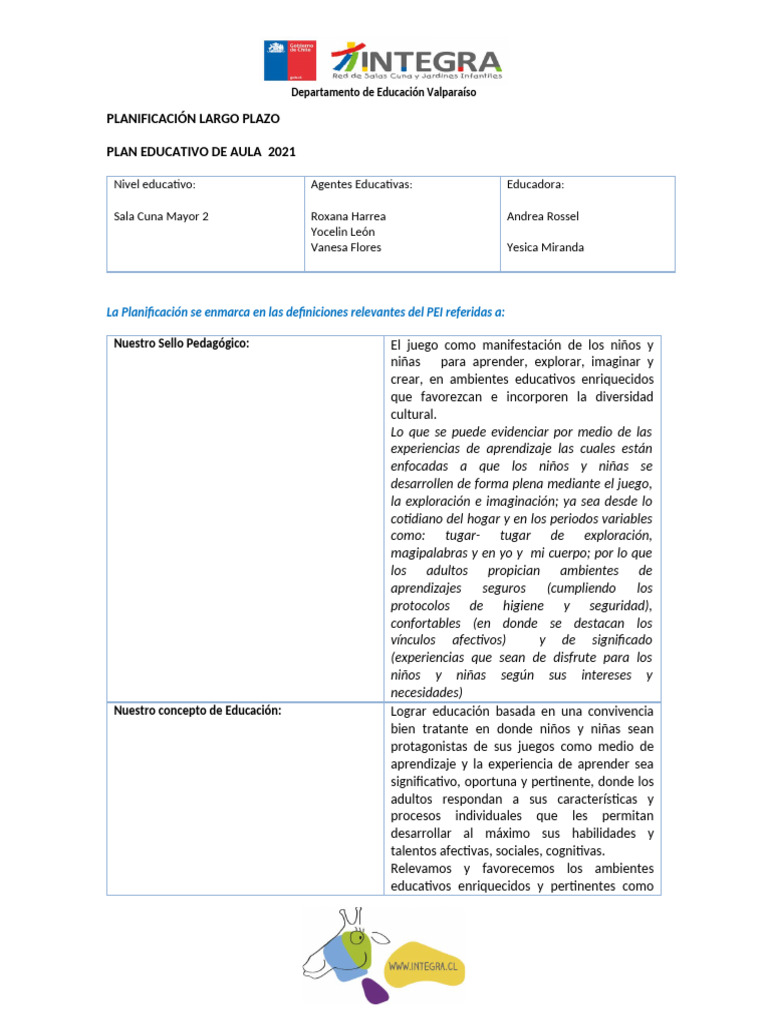 Plan de Aula 2021 scm2 | PDF | Aprendizaje | Educación de la primera infancia