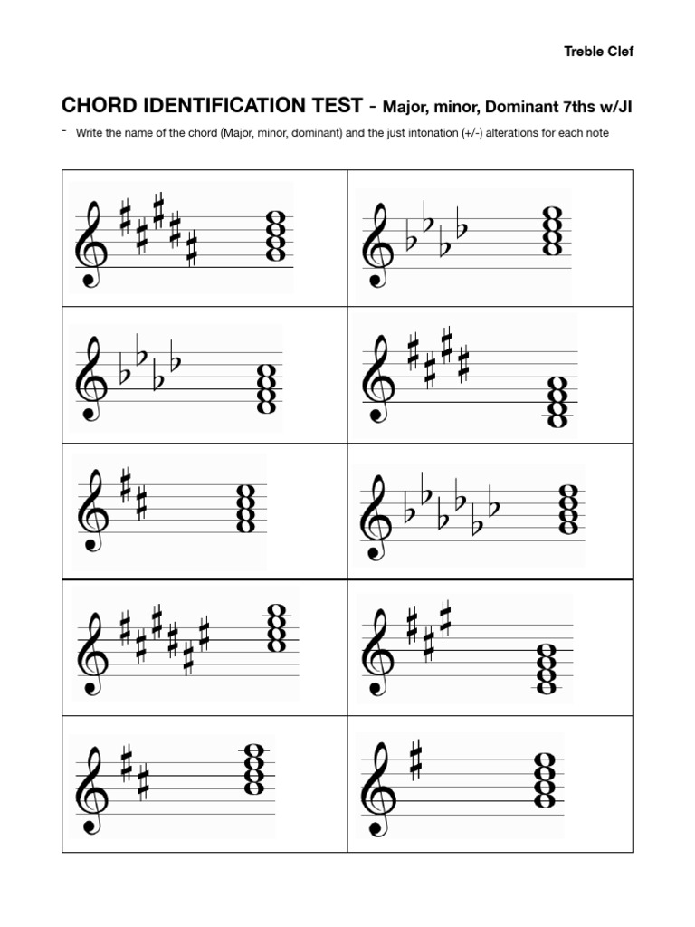 Treble Clef Note Identification Test | PDF