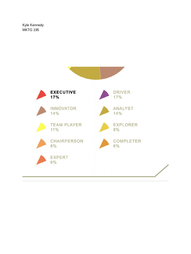 Team Roles | PDF