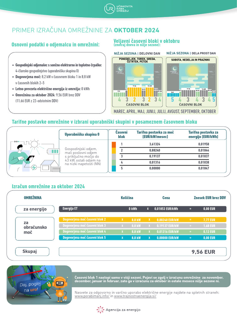 URO_Članek_Primer Izračuna Omrežnine Oktober 2024_ODJEMALEC S SE in TČ_30!10!2024 | PDF