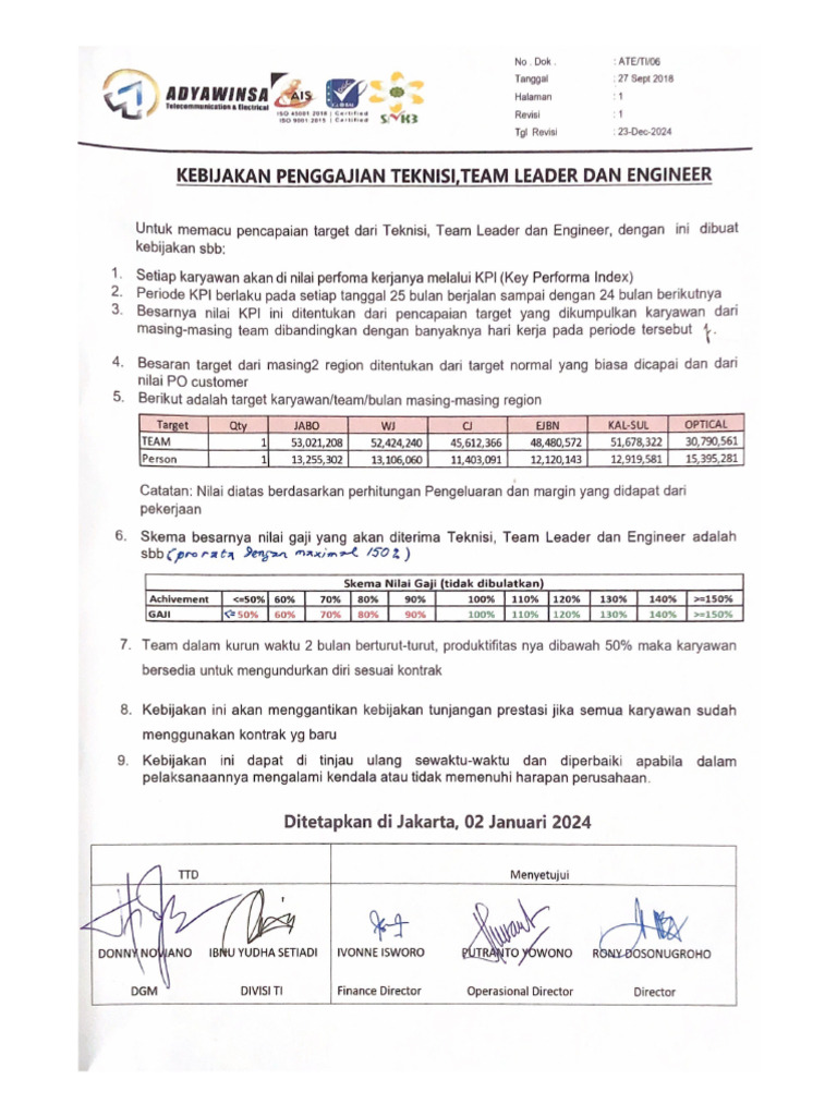 Kebijakan Penggajian Tim Projek (Baru) | PDF