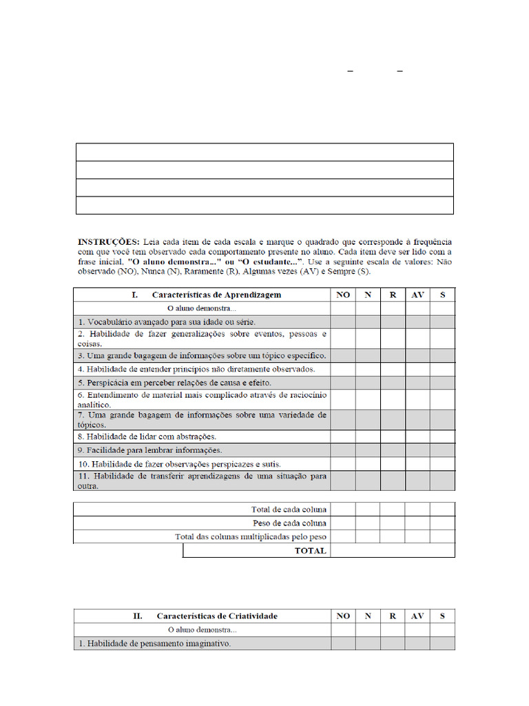 Escala de Renzulli (SRBCSS-R) | PDF
