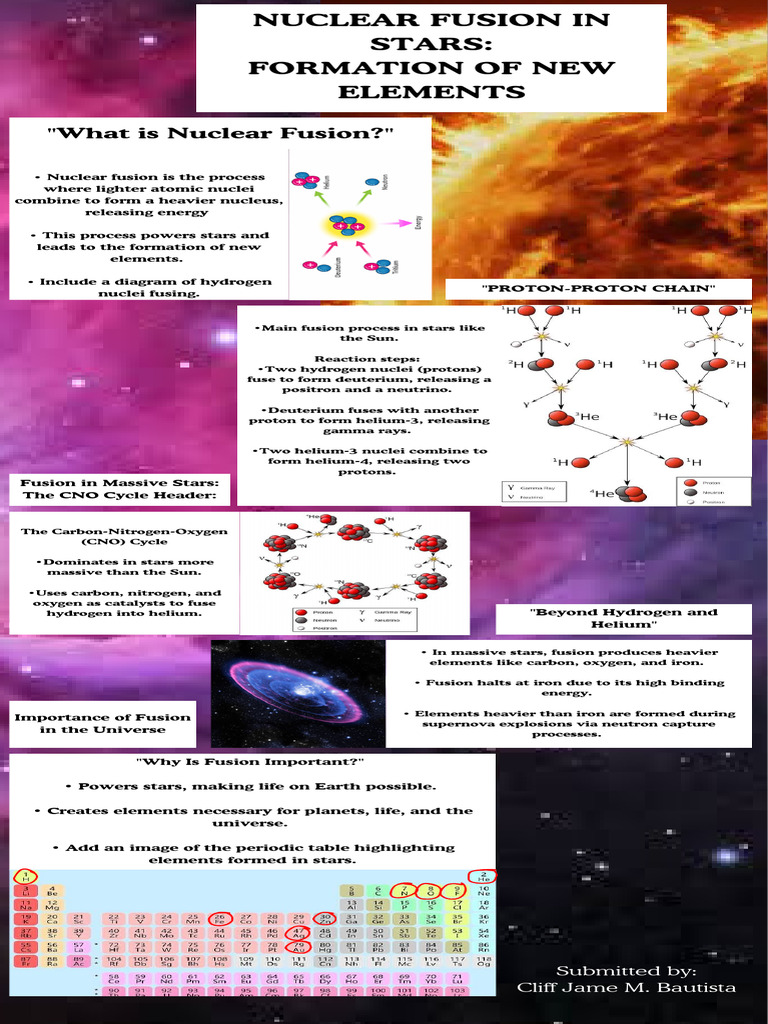 Nuclear Fusion in Stars - 20250102 - 180543 - 0000 | PDF | Nuclear ...