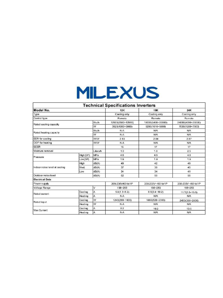 Ficha Milexus 12K 18K 24K | PDF