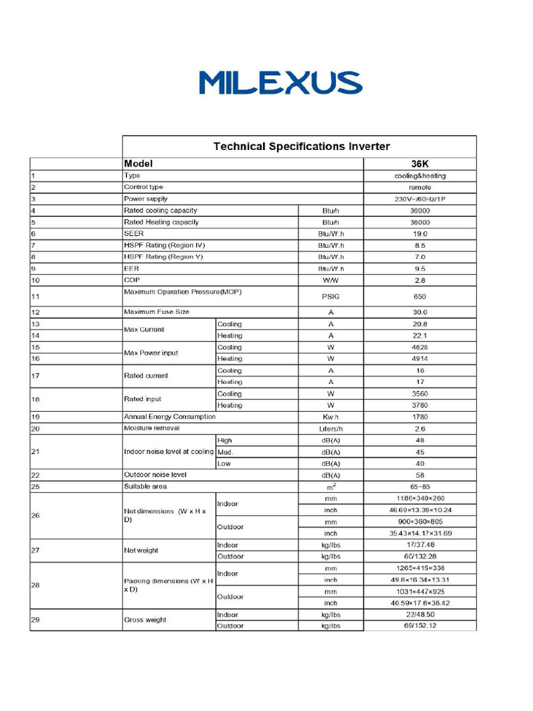 Ficha Milexus Inverter 36K | PDF