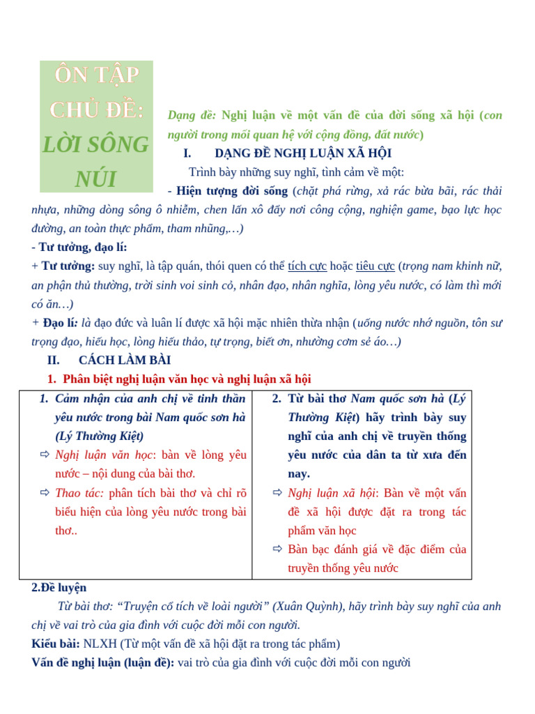 Buổi 15 - Văn 8 KN - NLXH (P1) | PDF