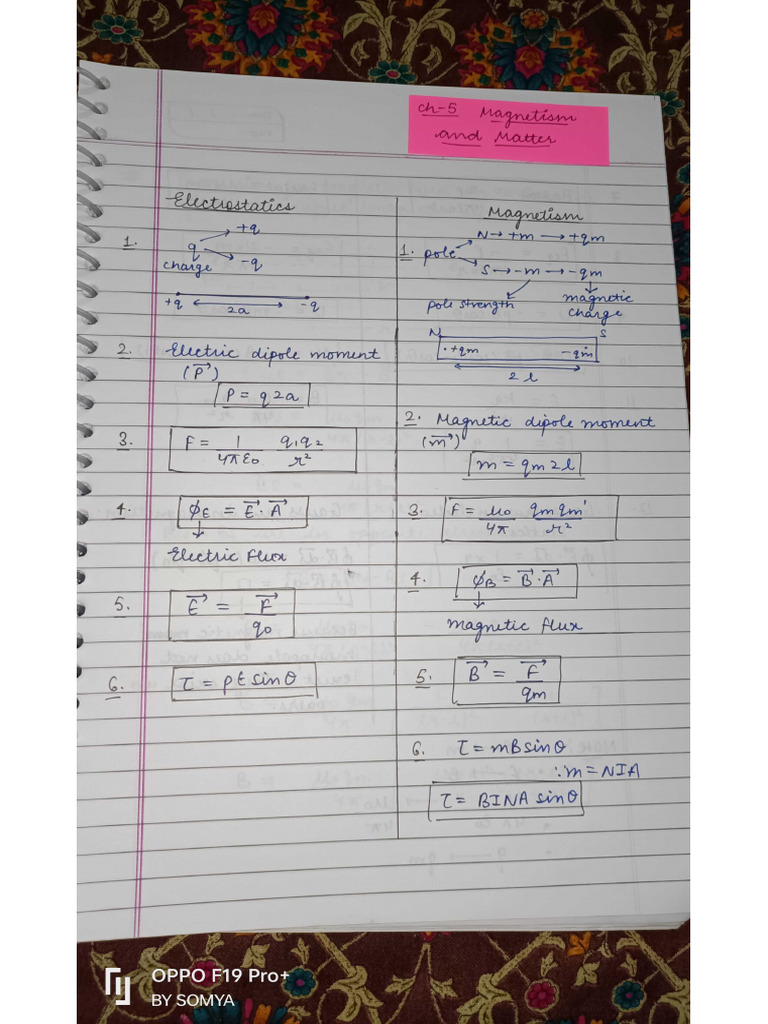 Ch5 Physics 12th | PDF
