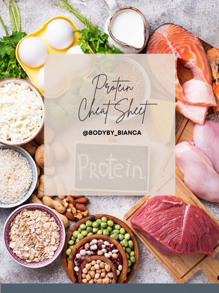 lean proteins cheat sheet | PDF