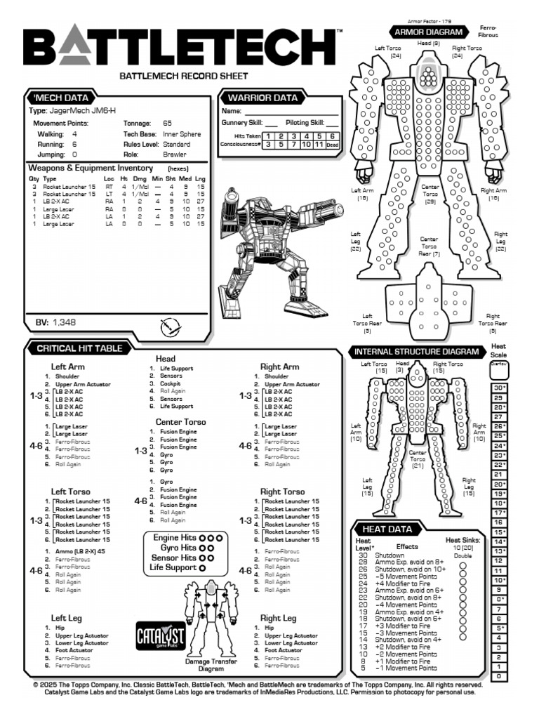 JagerMech JM6-H | PDF | Battle Tech