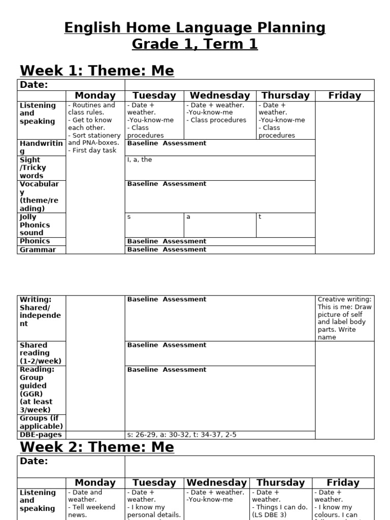Home Language Term 1 CAPS | PDF | Phonics | Language Acquisition