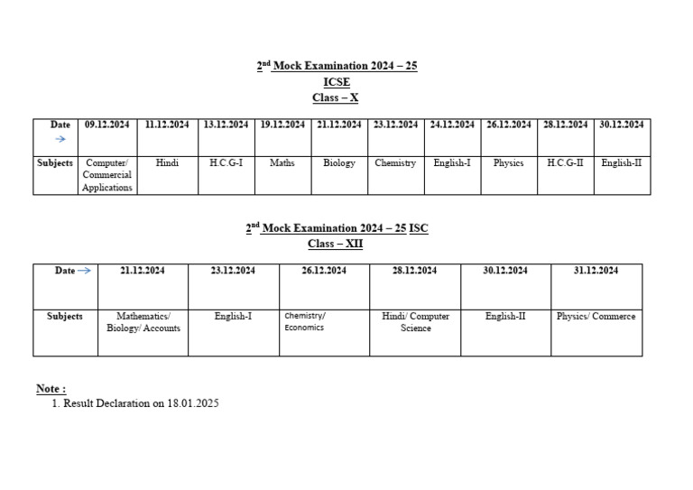 2nd Mock Examination (Time Table) - 1 | PDF