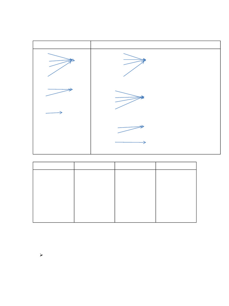 SEPARATA CECAP -VII- DE QUECHUA SEPARATA.docx | PDF | Conjugación gramatical | Lingüística