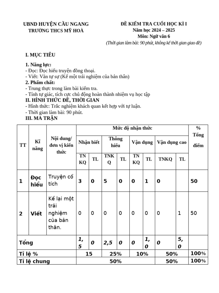 ĐỀ KIỂM TRA NV6 HKI 24-25 | PDF