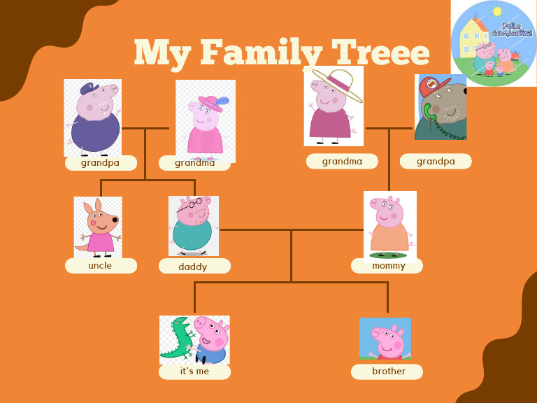 Brown and Orange Playful Family Tree | PDF