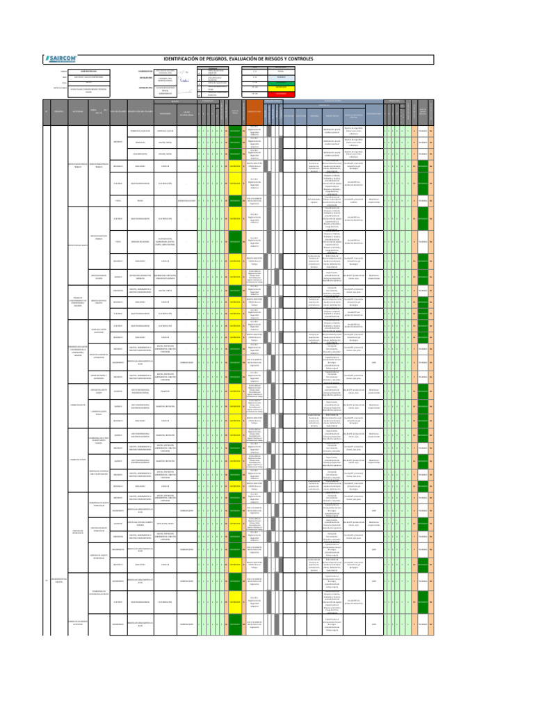 MATRIZ IPERC - MANTENIMIENTOS E INSTALACI N DE EQUIPOS | PDF
