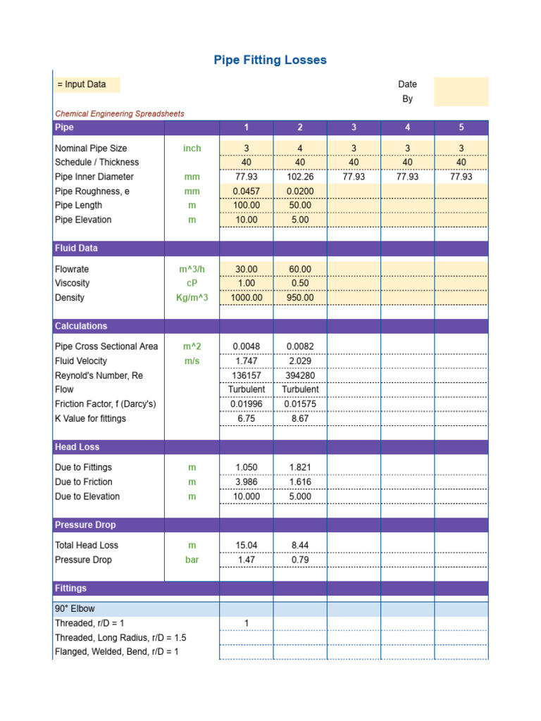 Pipe Fitting Losses | PDF | Valve | Continuum Mechanics