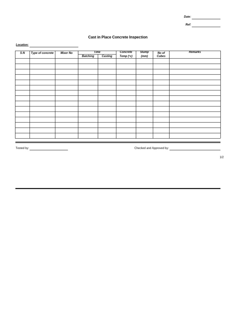 Concrete Innspection (Field) | PDF