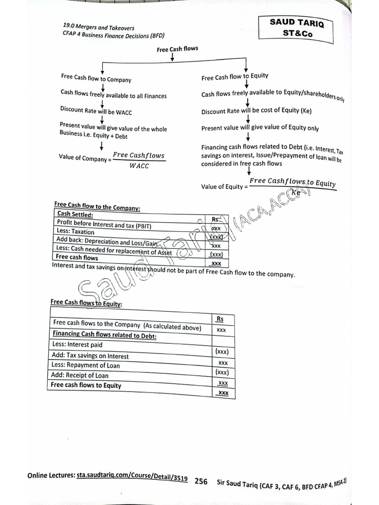 Free Cash Flows Summary | PDF
