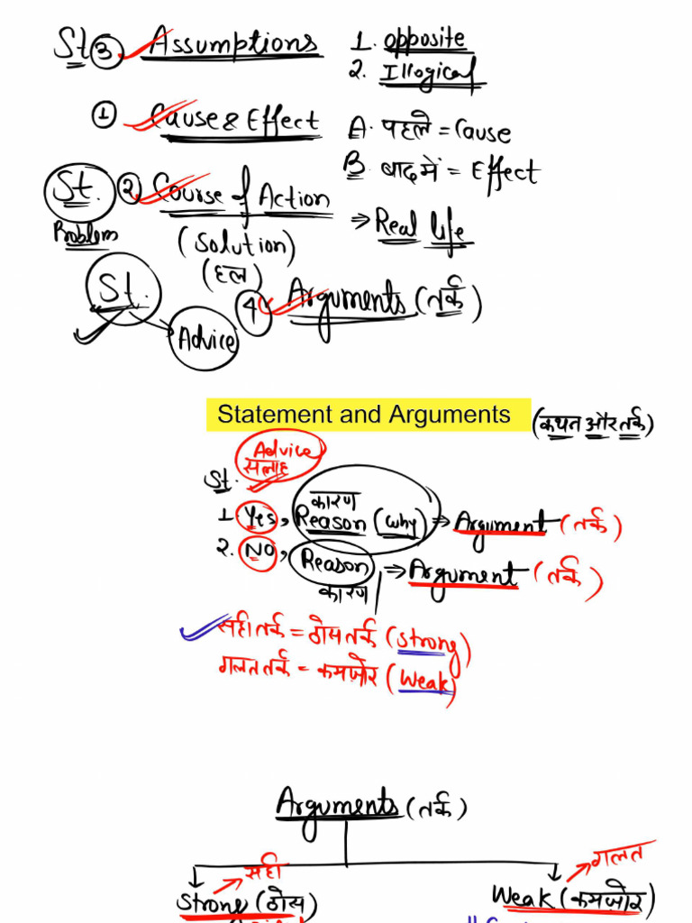 AR-Statement and Argument | PDF