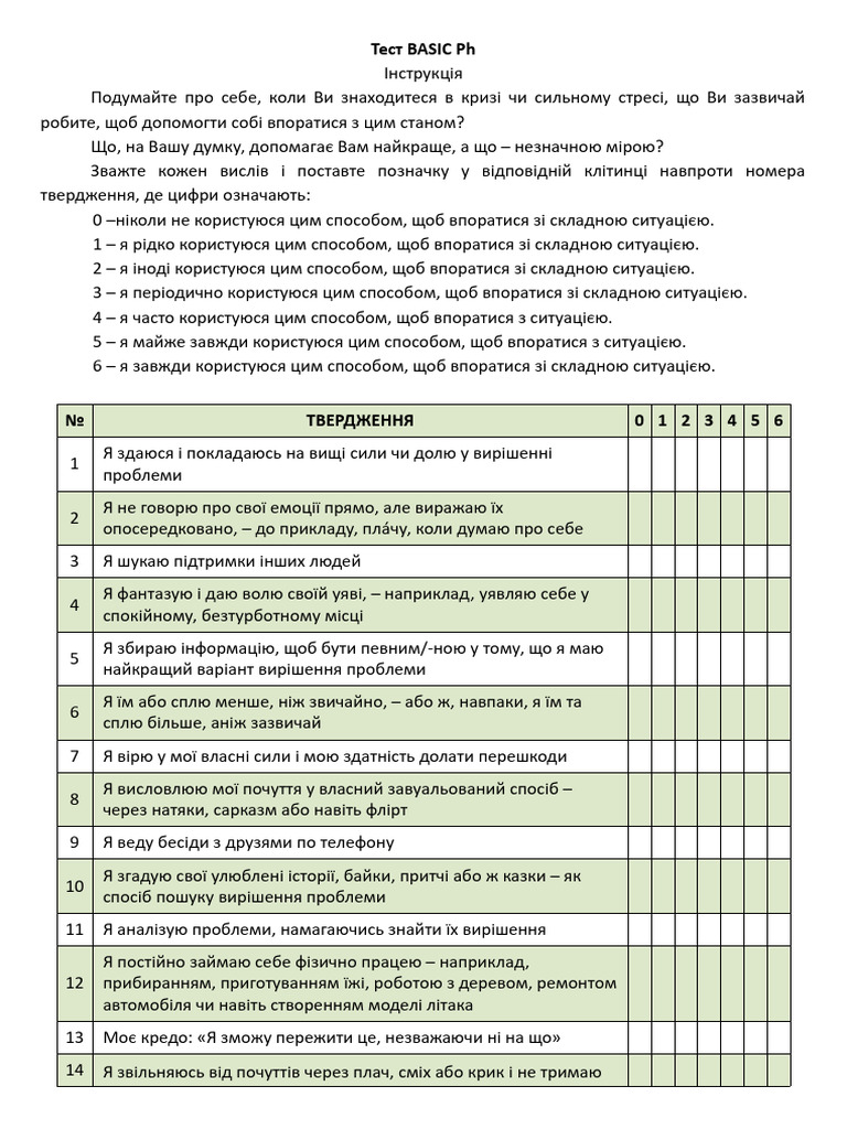 Тест BASIC Ph Інструкція | PDF