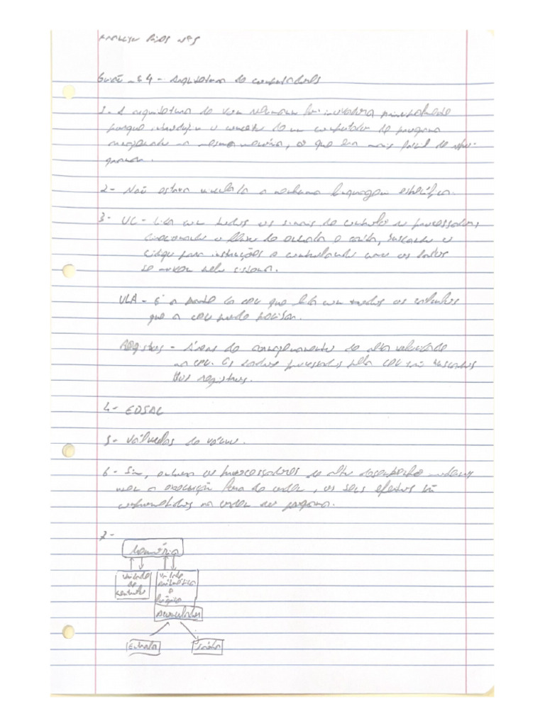 Scanned Documents 3 | PDF