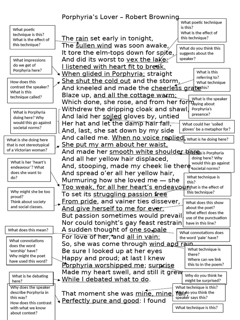 Porphyria's Lover Poem | PDF