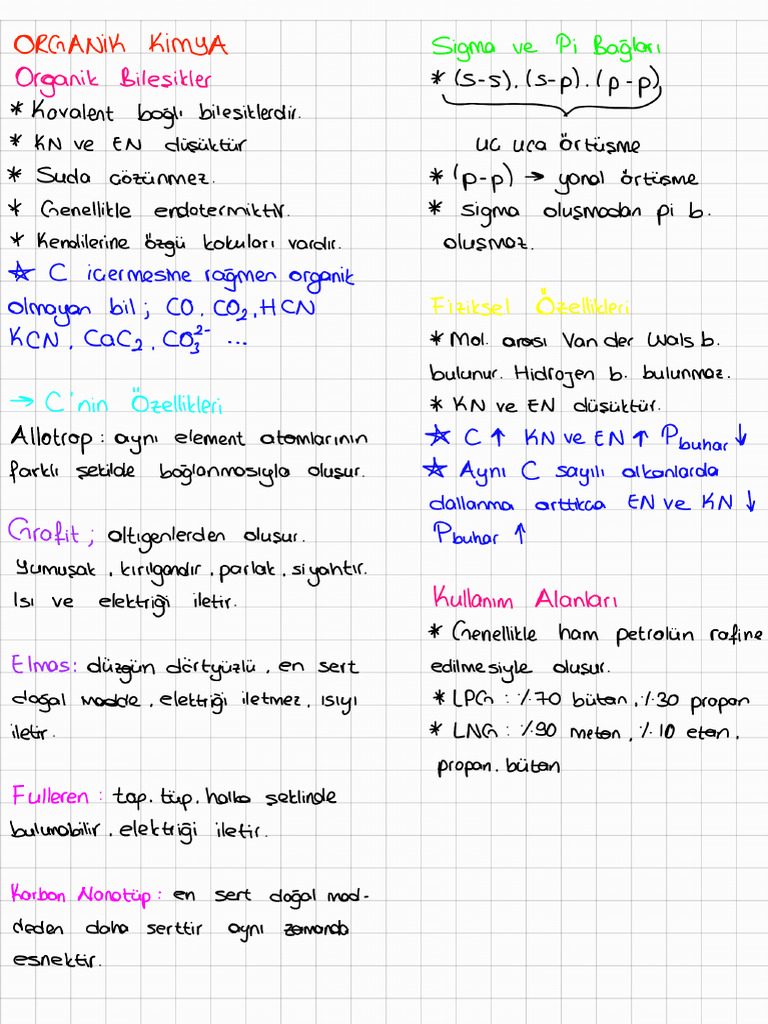 Organik Kimya_250106_201640 | PDF