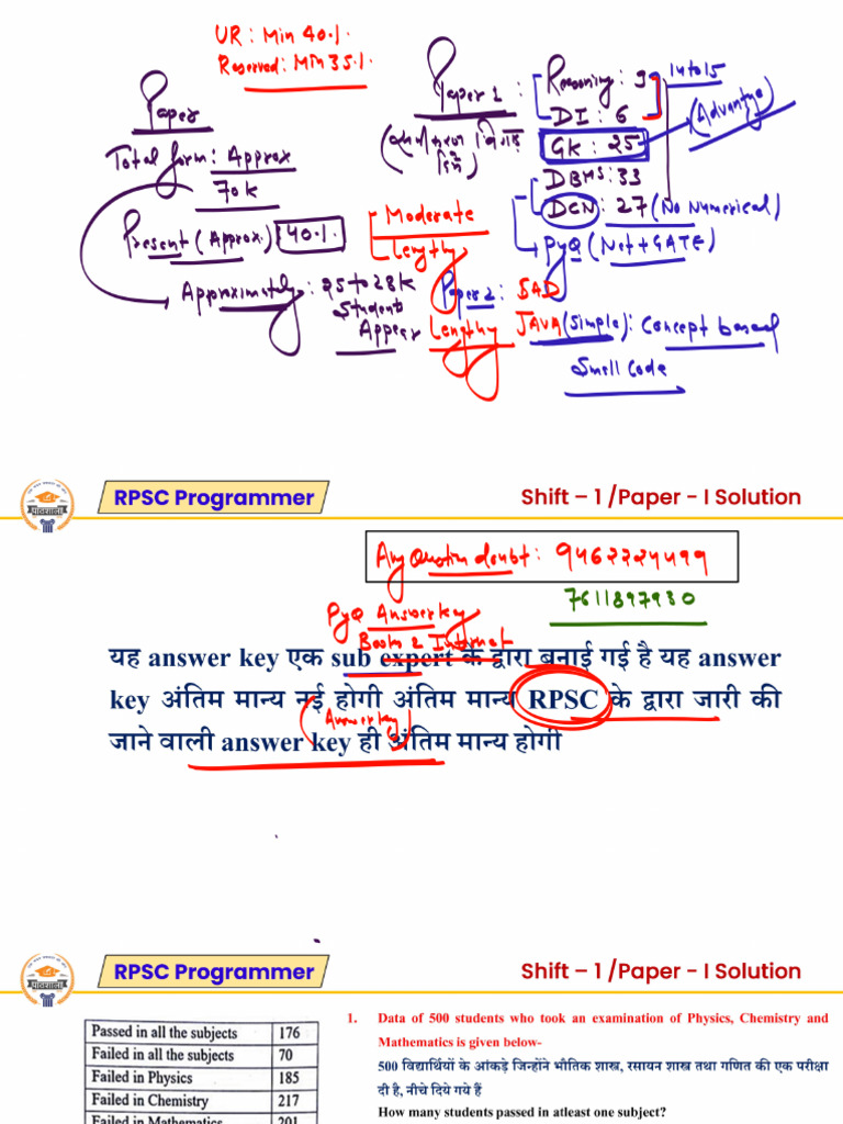 RPSC PROGRAMMER Exam Paper Solution Paper 1 + Paper 2 Answer | PDF