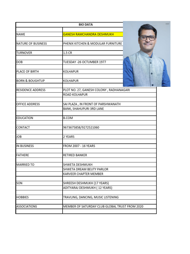 Ganesh Deshmukh, Secretary Dakkhan | PDF