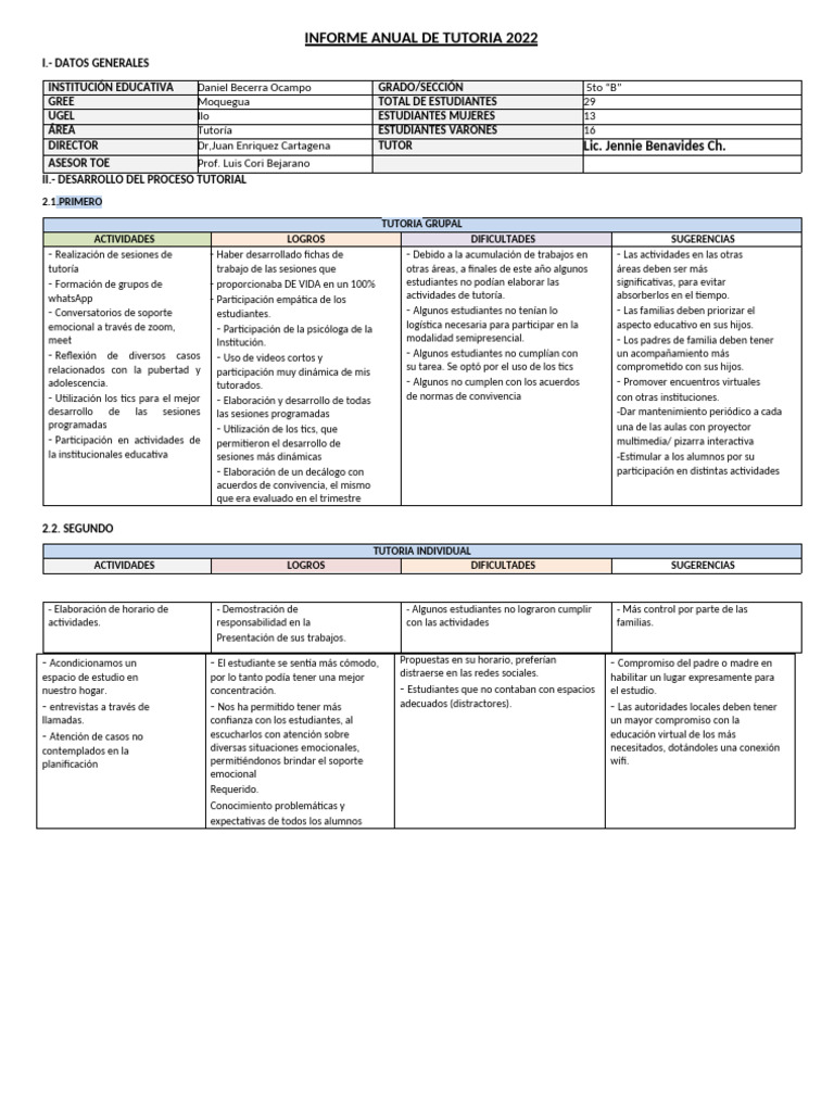 MODELO INFORME FINAL DE TUTORIA 2022 Lucho | PDF