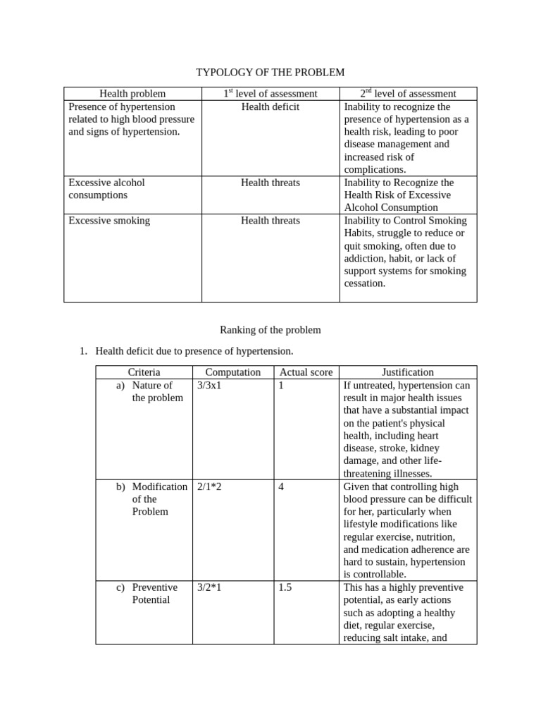 TYPOLOGY OF THE PROBLEM | PDF | Hypertension | Clinical Medicine