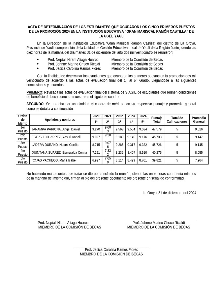 Acta 5 Primeros Puestos Inei 11 2024 | PDF