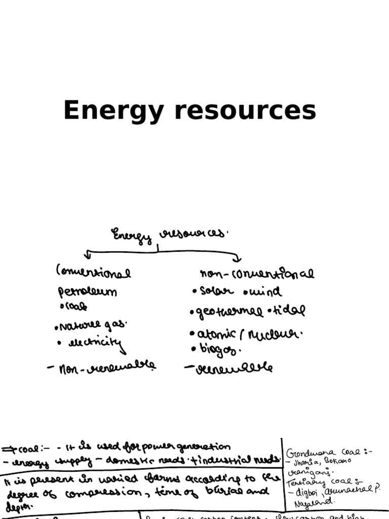 Energy Resources | PDF