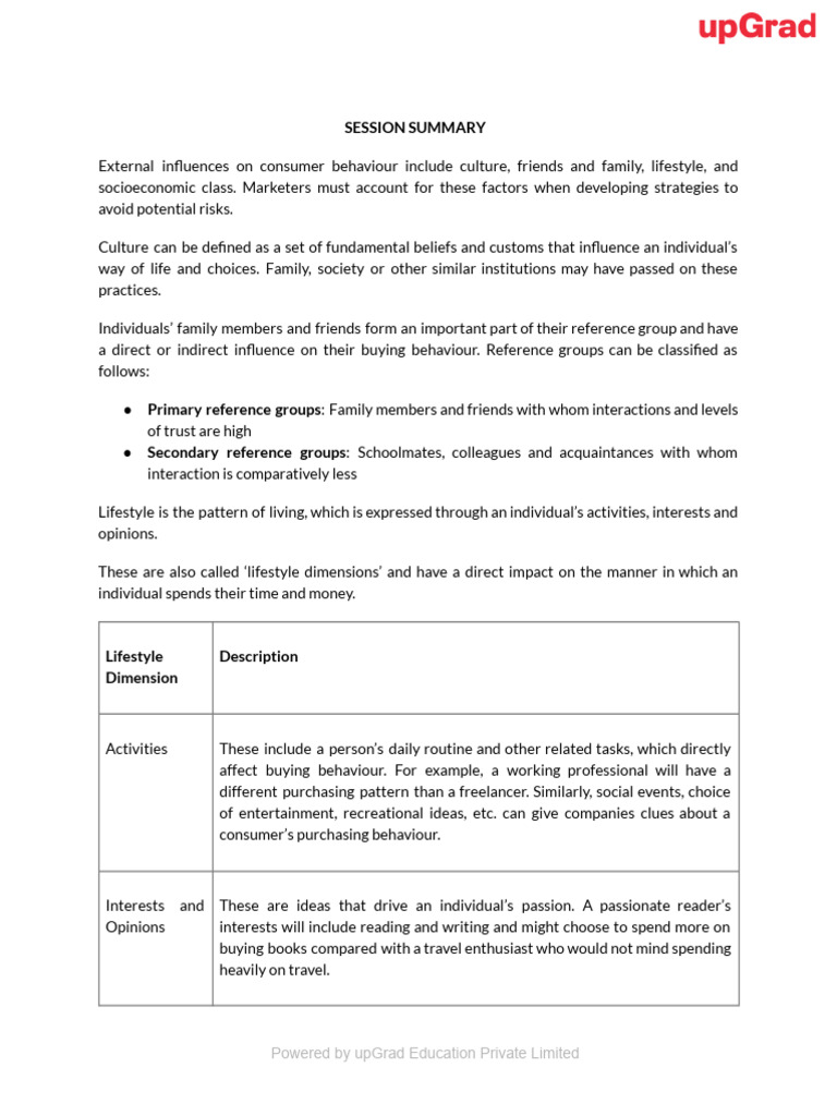 External+and+Internal+Influences+-+Summary+Doc+-+converted | PDF ...